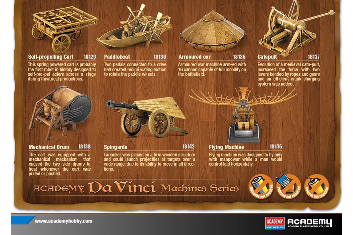 Academy da Vinci Series Flying Machine Edukit Scaled Plastic Model Kit ...