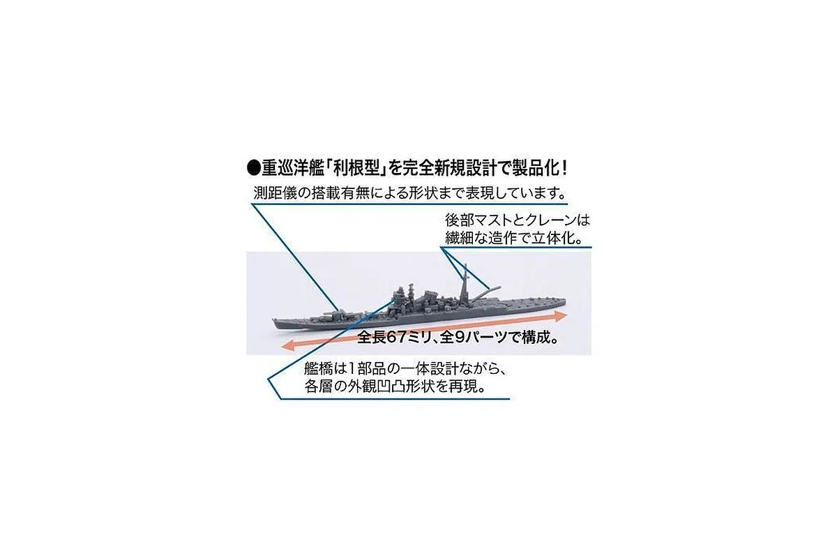 Fujimi 1/3000 Attack on Pearl Harbor The Nagumo Task-force Scaled ...