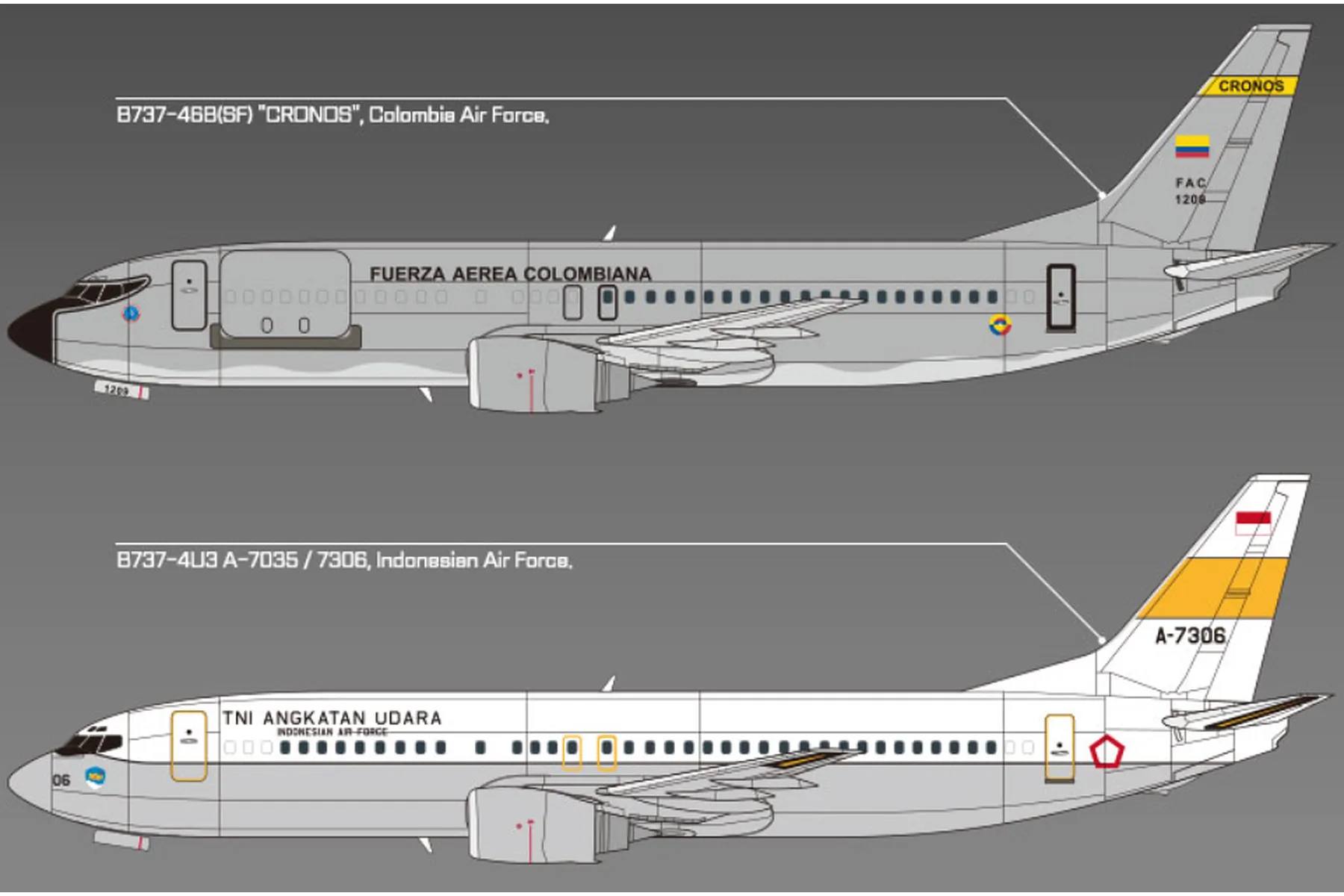 Academy 1/144 Boeing 737 "Colombian Air Force" Transport Scaled Plastic ...